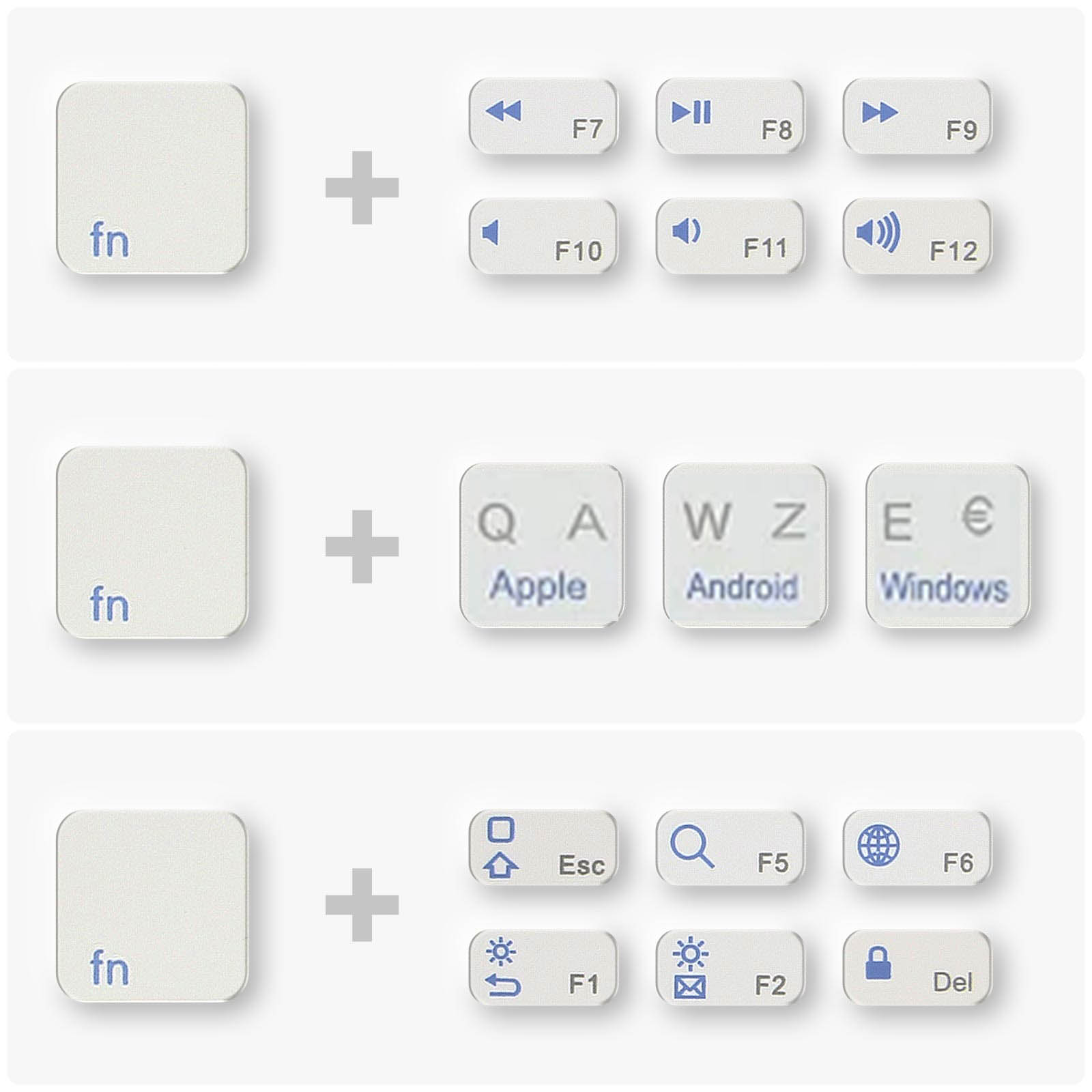 Clavier Bluetooth hybride AZERTY QWERTY - Blanc pour Samsung Galaxy A11 ...