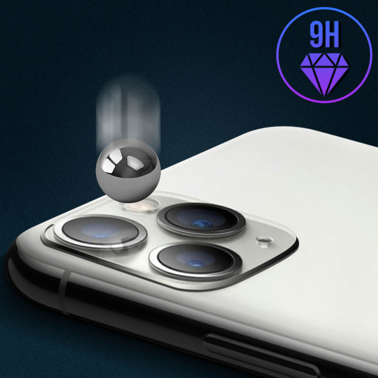 Fake iPhone 11 Pro und Pro Max Rückkamera Aufkleber – weiß für Apple ...